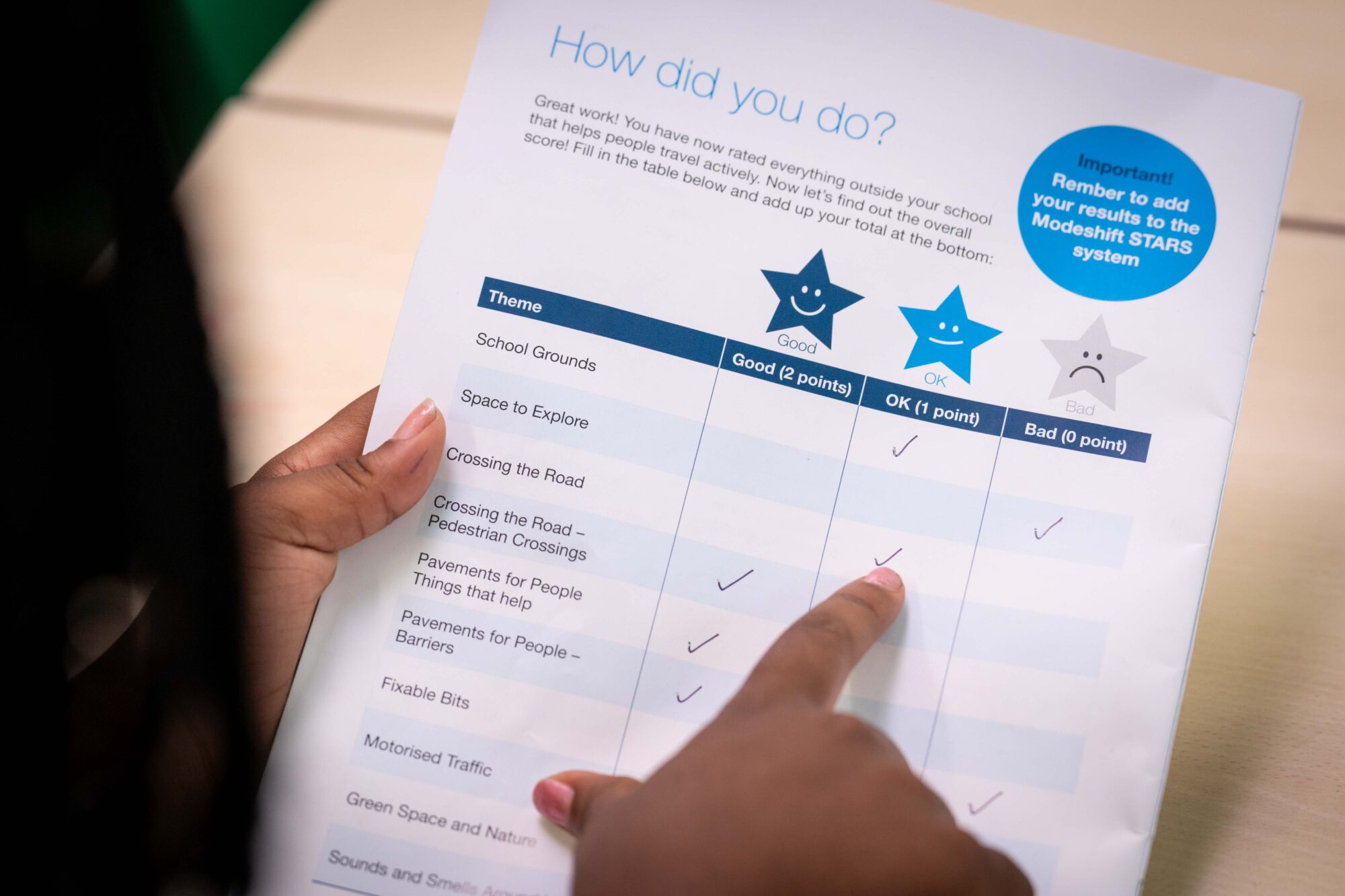 Active Travel Inspectors - Modeshift